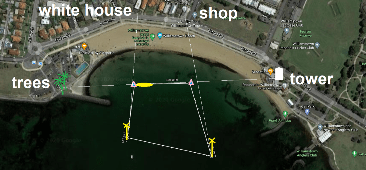 Melbourne’s top OWS group is the 9am OWS Skills Group at Williamstown ...